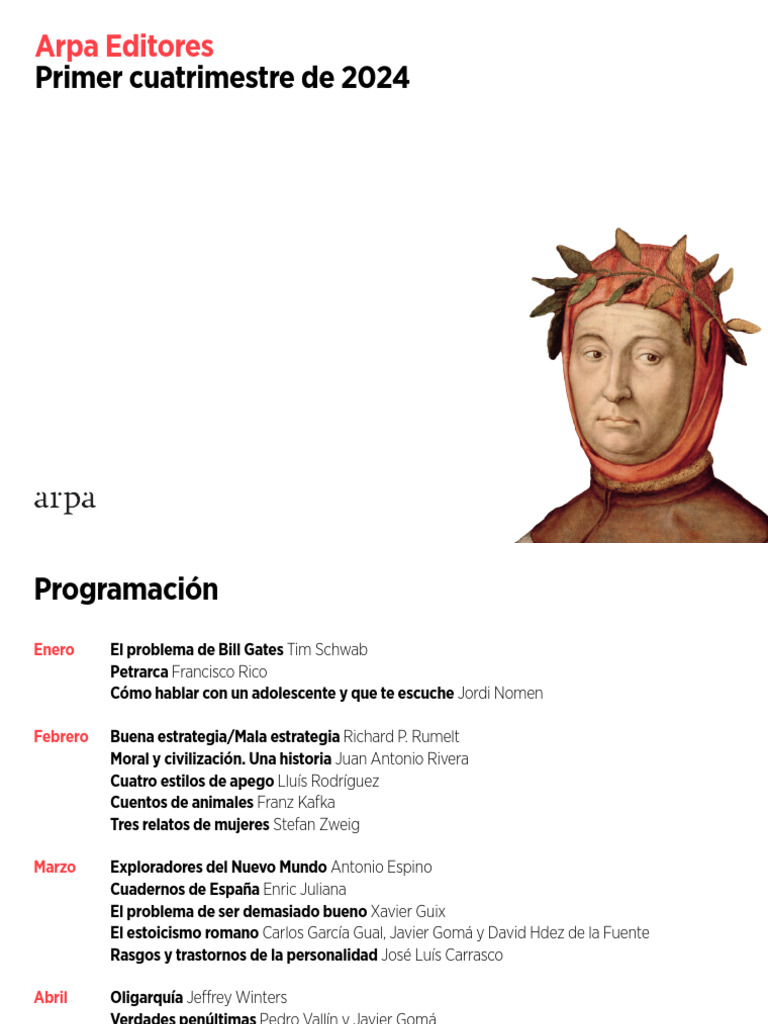 Arpa Punxes Presentacion c1 2024 | PDF | Teoría de apego | Franz Kafka