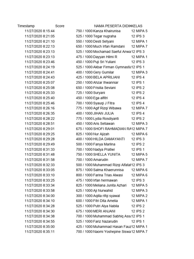 Pas Pai | PDF | Hindu Literature | Indian Religious Texts