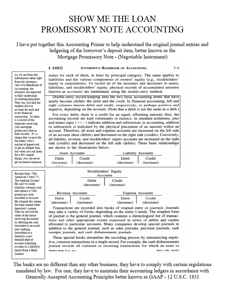 Saját Váltó Könyvelése | PDF