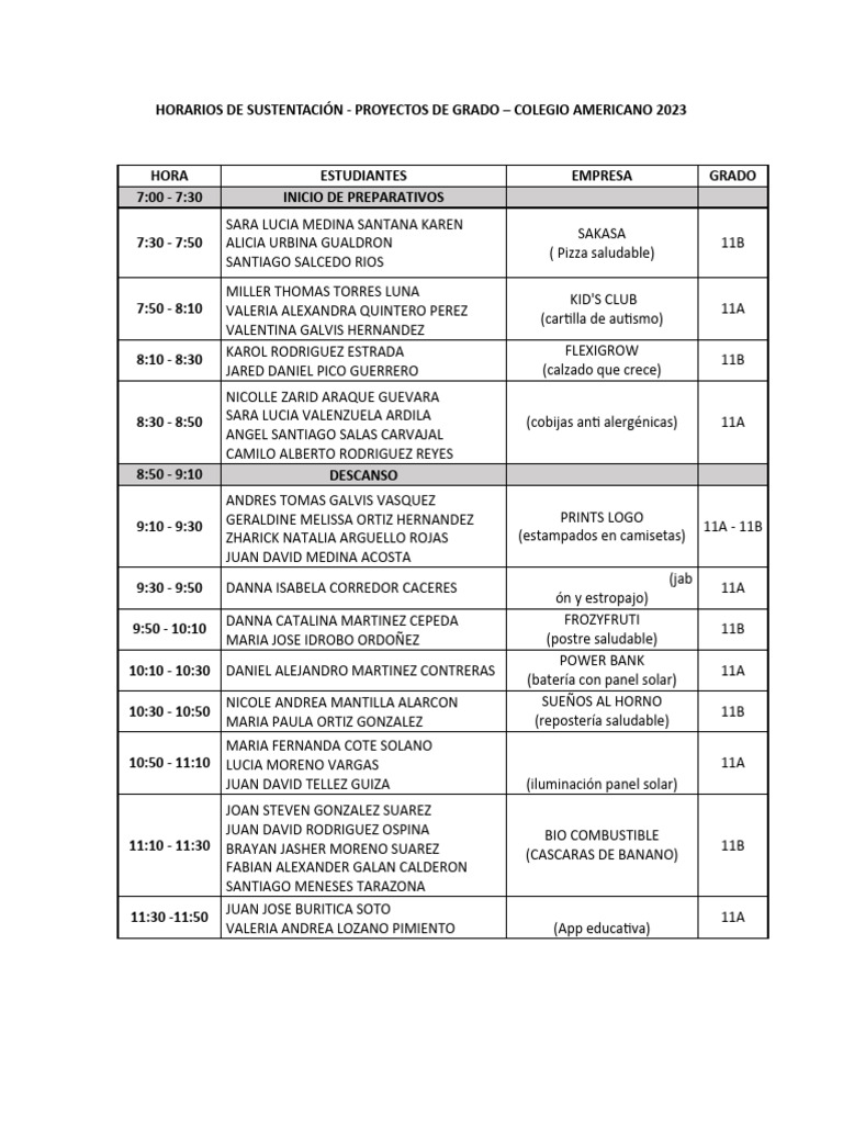Horarios de Sustentación y Requisitos Proyecto de Grado Colamer 2023 | PDF