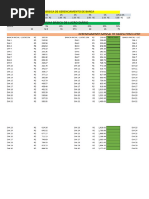 Planilha Blaze - Jean Santos - vitrinedossonhos.com.br