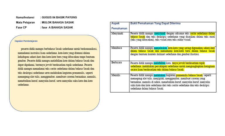 CP Bahasa Sasak KLS 1&2 | PDF