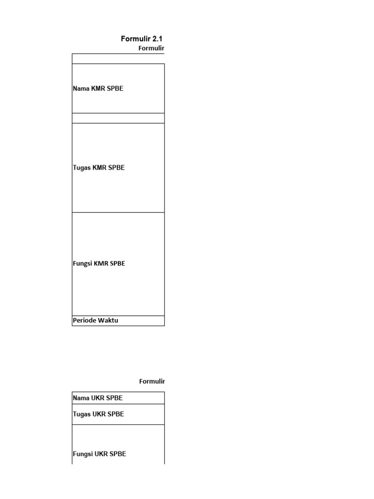 TabelMR-PermenPANRB SPBE BAG - PBJ | PDF