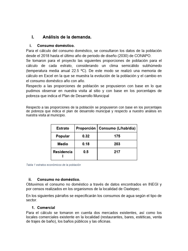 Análisis de La Demanda | PDF