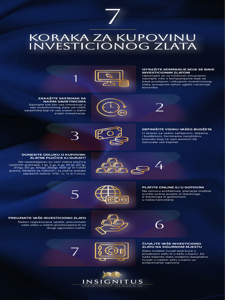 Infografik CG FINAL | PDF