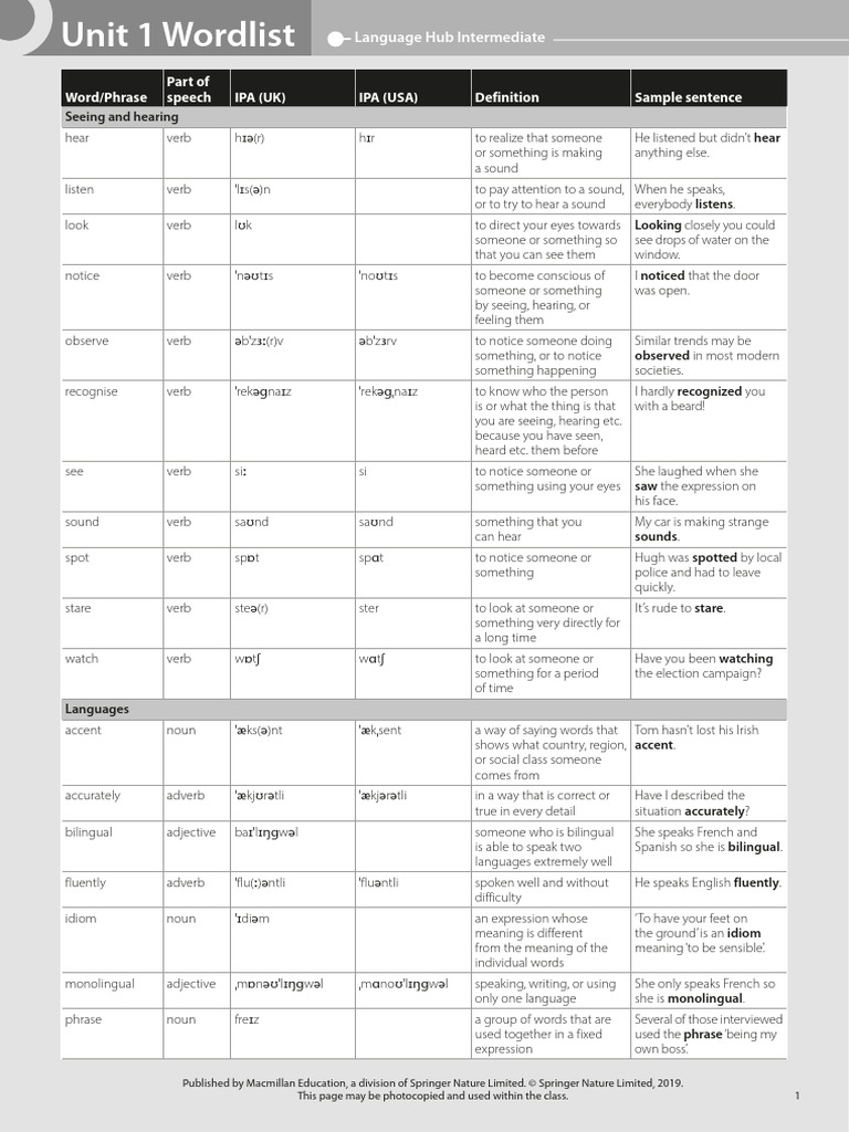 LH B1+ Intermediate Wordlist-2 | PDF | Adjective | Verb