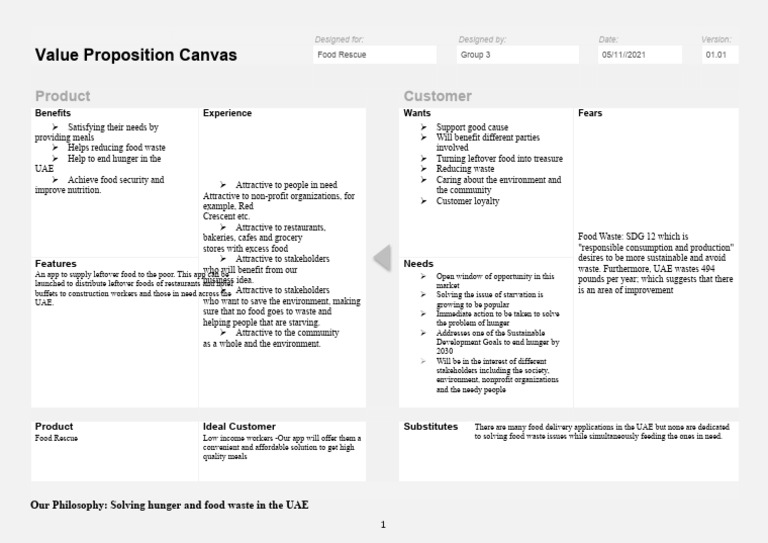 Value Proposition Canvas | PDF
