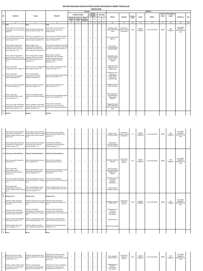 Matriks & Programa 2024 | PDF