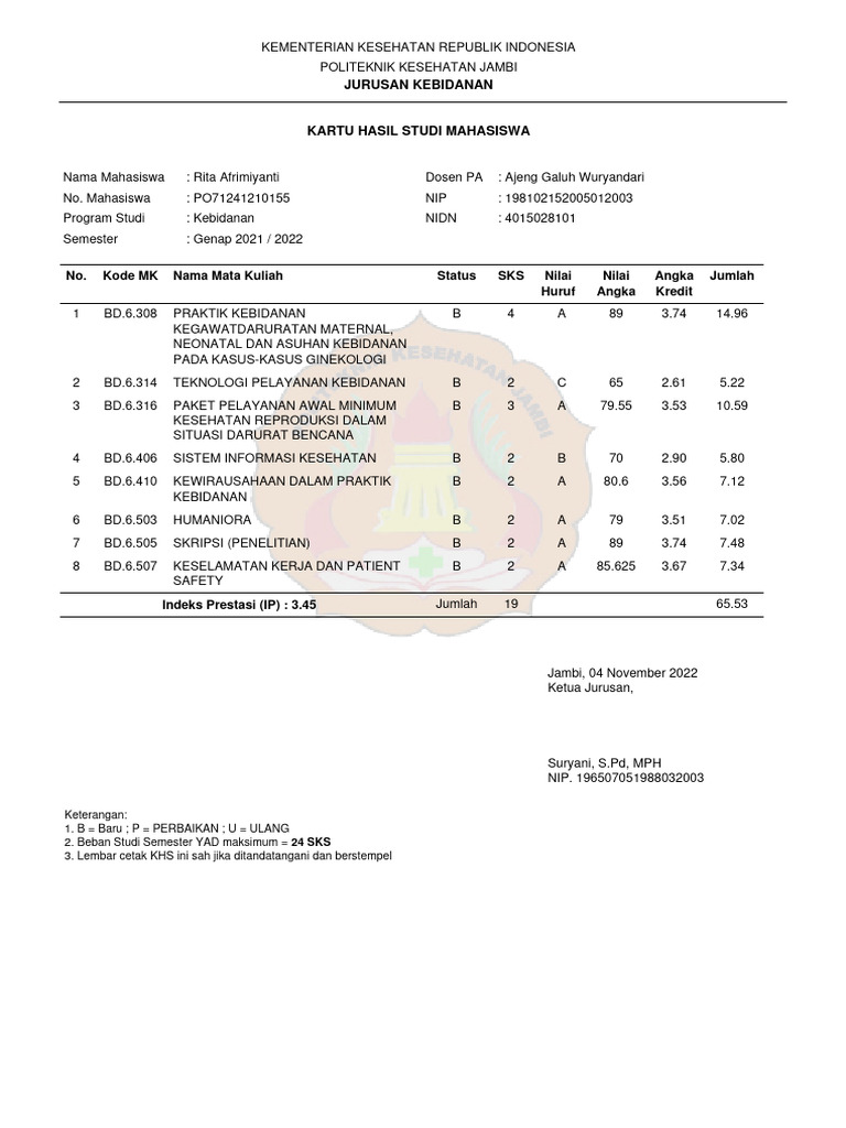 KHS PO71241210155 Semester Genap 2021 2022 | PDF