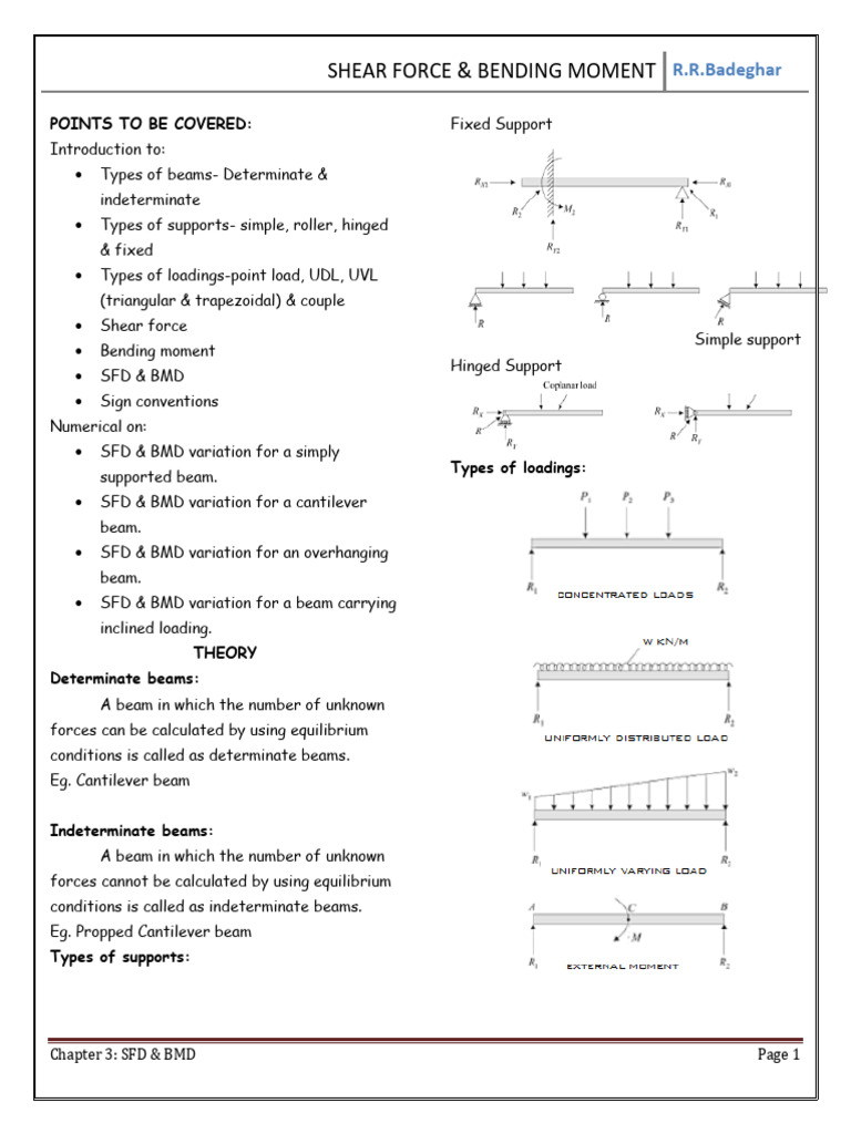 SFD & BMD | Download Free PDF | Bending | Beam (Structure)