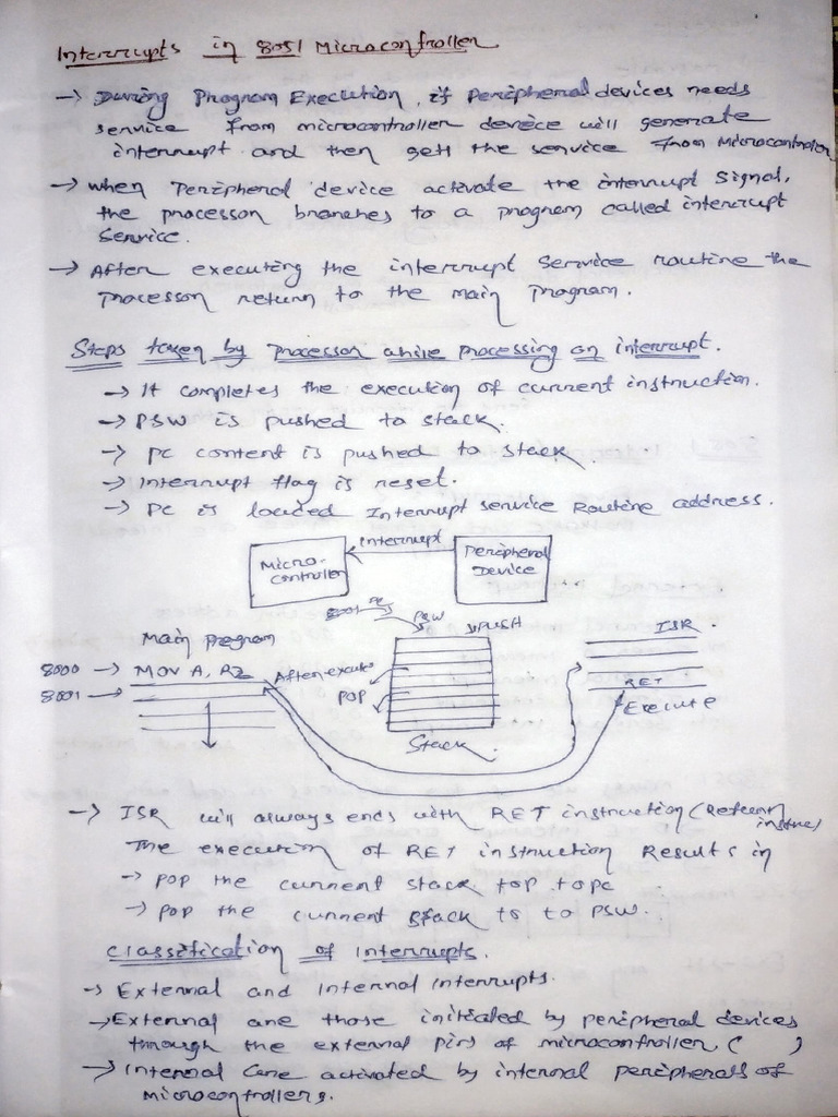 Interrupts in 8051 Microcontroller UNIT - IV MPMC GMU | PDF Interrupts in 8051 Microcontroller UNIT - IV MPMC GMU | PDF