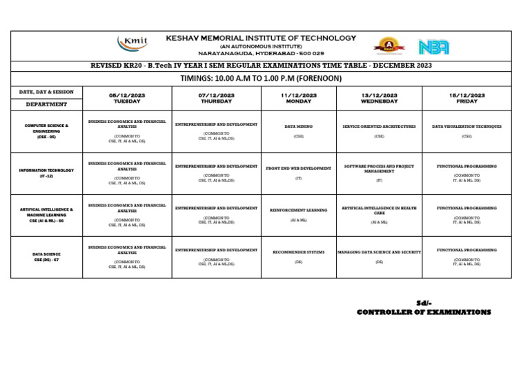 REVISED KR20 - B.Tech IV YR I SEM REGULAR EXAMINATION TIMETABLE NOV DEC - 2023 | PDF ...