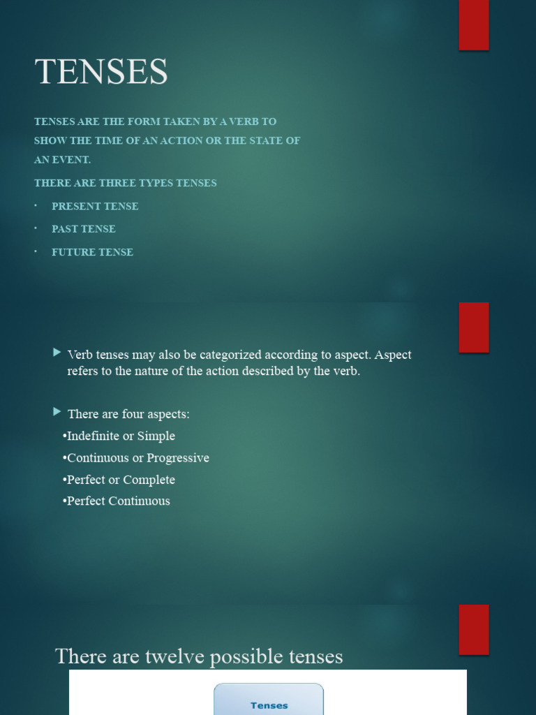 TENSES | PDF | Grammatical Tense | Perfect (Grammar)