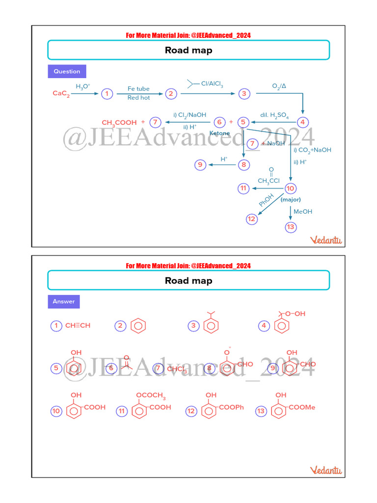 Road Maps Organic Chemistry Set 3 Eklavya @JEEAdvanced - 2024 | PDF ...