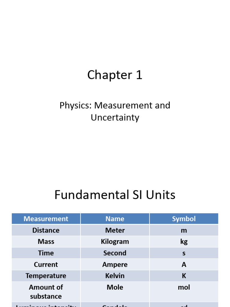 Chapter 1 Physics and Physical Measurements | PDF | Observational Error | Kilogram