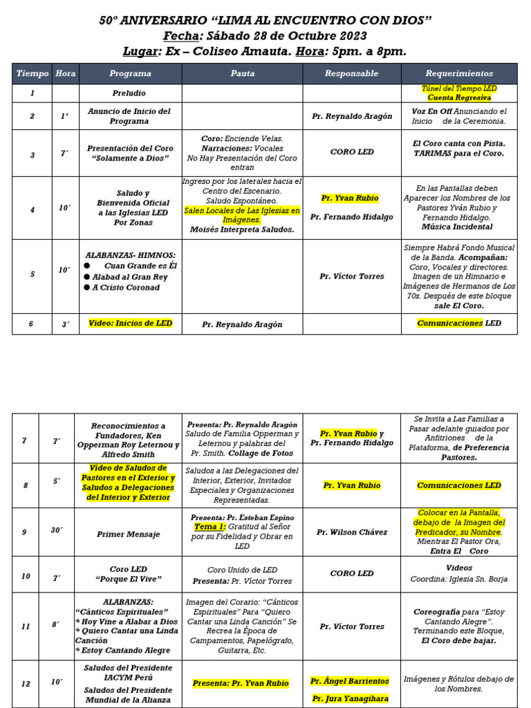 Programa 50 Aniversario Led | PDF