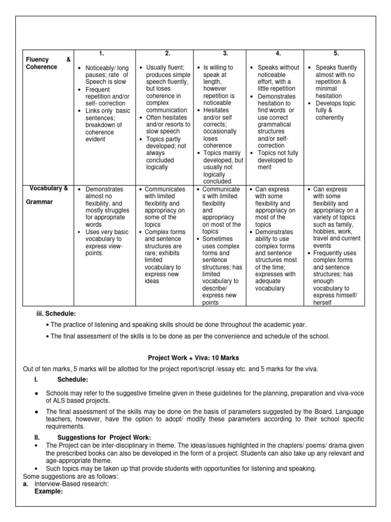 Circular - Project & Viva | PDF | Fluency | Rubric (Academic)