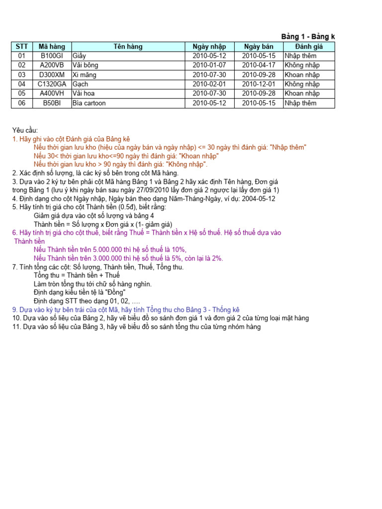 13 BaiTapTongHop | PDF