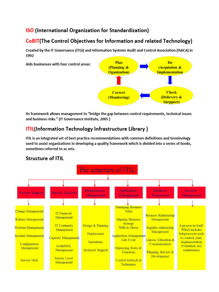 Lec 4 | PDF | Quality Management | Software Quality