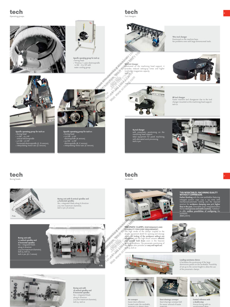 SCM Tech1 | PDF | Manufactured Goods | Secondary Sector Of The Economy
