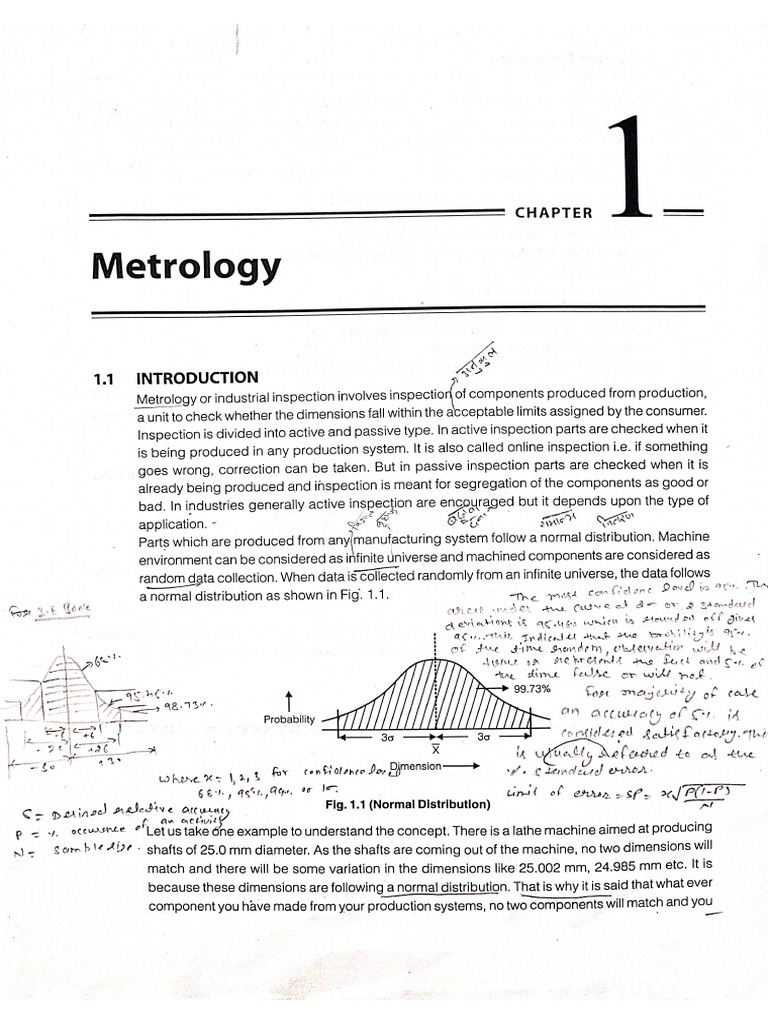 Metrology Unit2 Part 2 Pdf