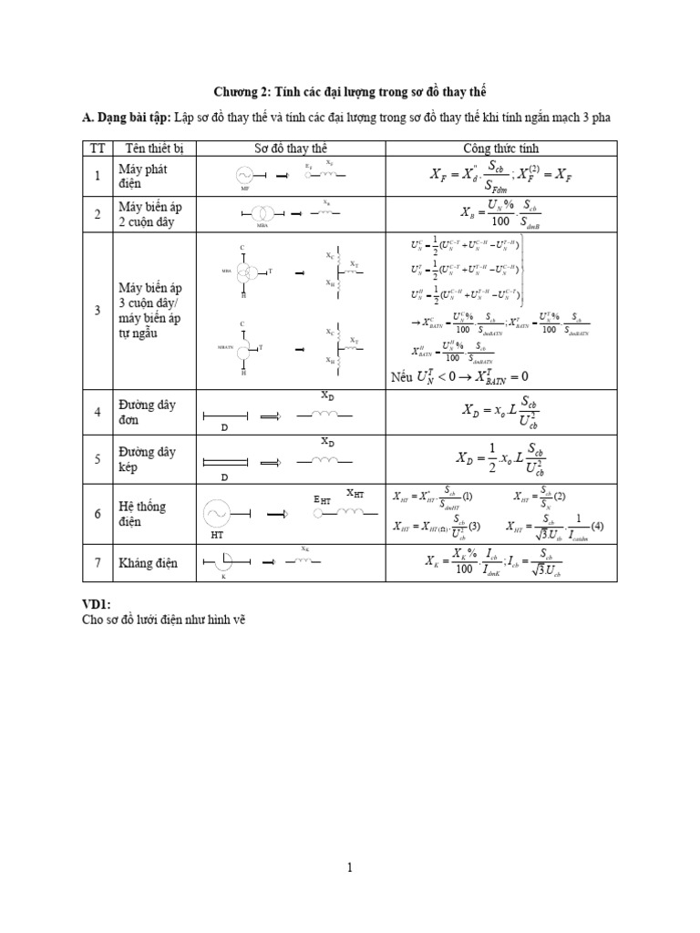 Tai Lieu On Tap NM Bai Tap V3 | PDF