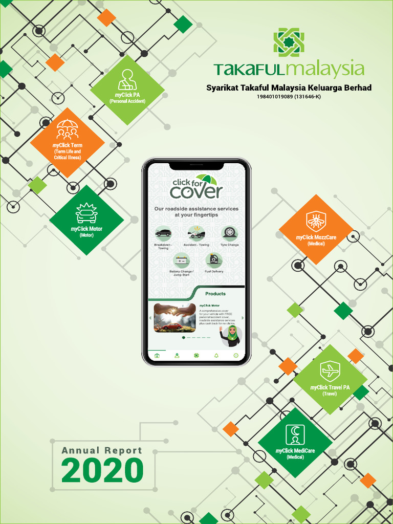 STMKB Ar2020 Final | PDF | Recession | Economic Growth