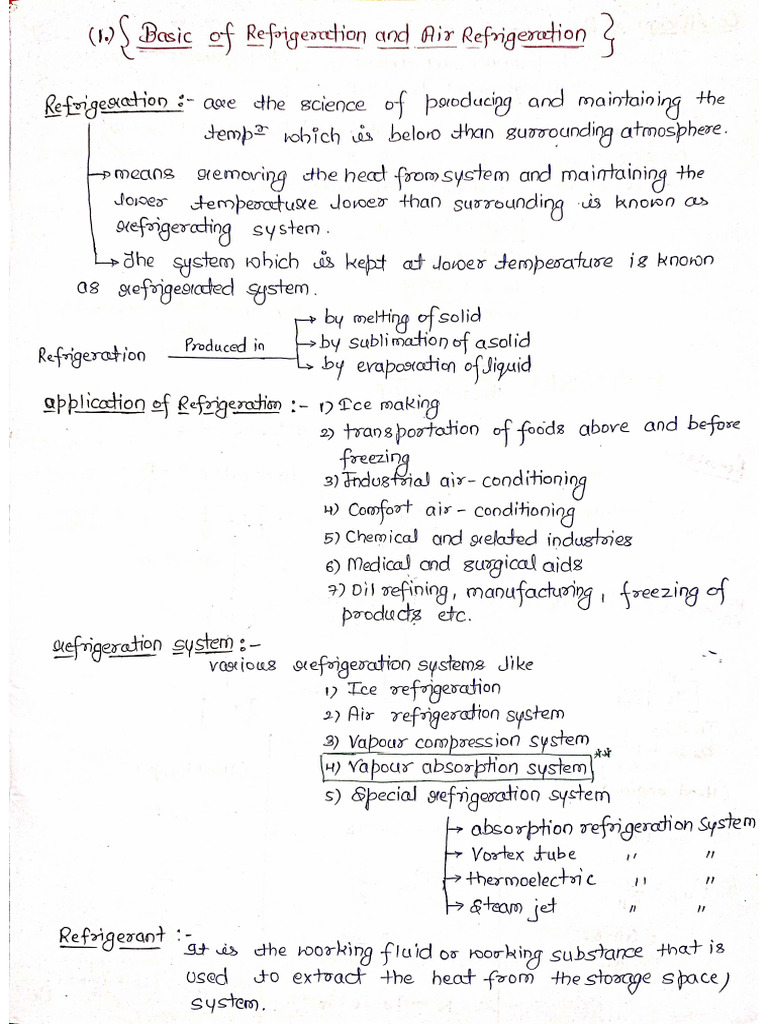 RAC Unit 01 | PDF