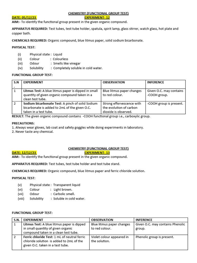 Functional Group Test | PDF | Solubility | Glasses