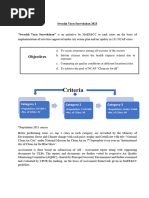 Times DAVP Rate Card As On 10th Feb'24 | PDF | Mumbai | Newspapers