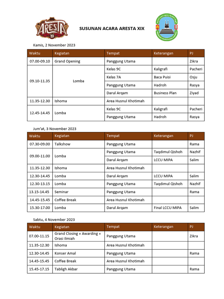 Susunan Acara ARESTA XIX | PDF