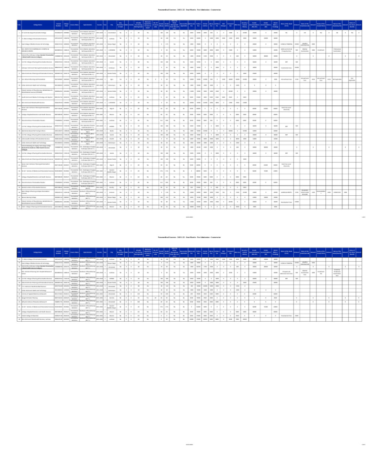 Paramedical Seat Matrix 2021-22 | PDF | Paramedic | Physical Therapy