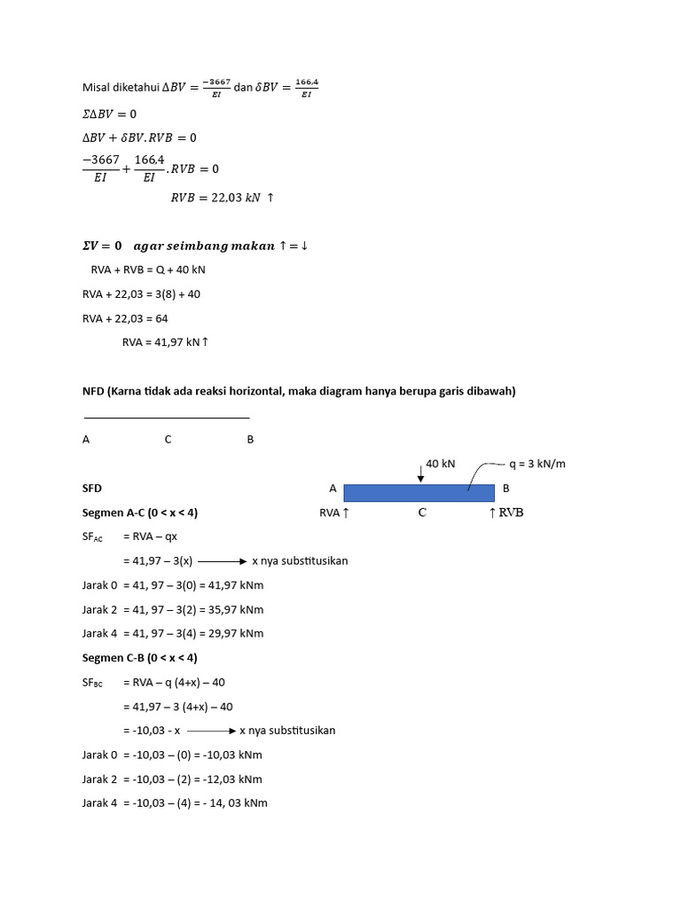 Diagram NFD SFD BMD | PDF | Metode & Bahan Ajar