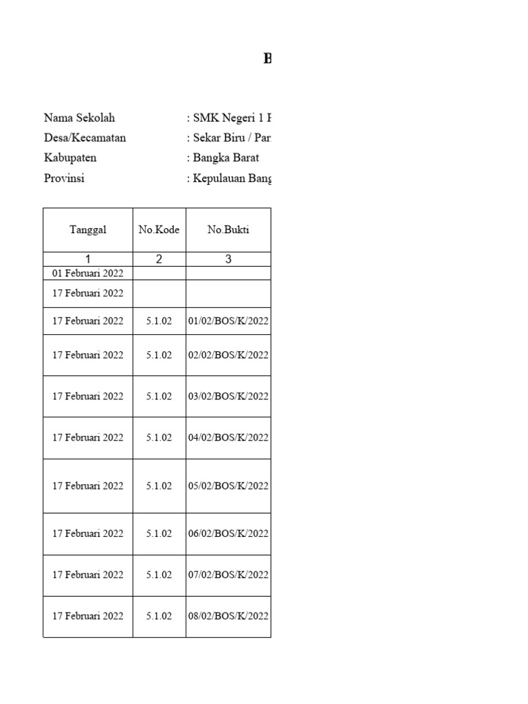 BKT Feb - Maret 2022 | PDF