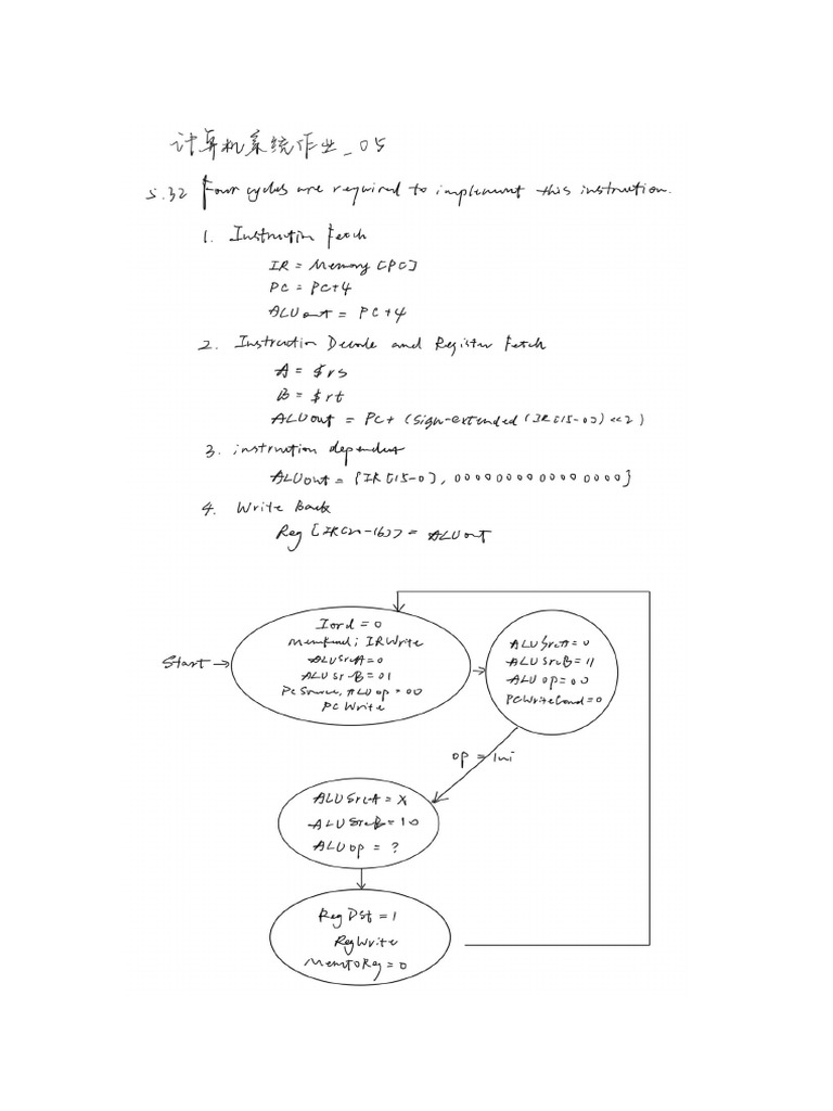 Principles of Computer Composition - 05 | PDF