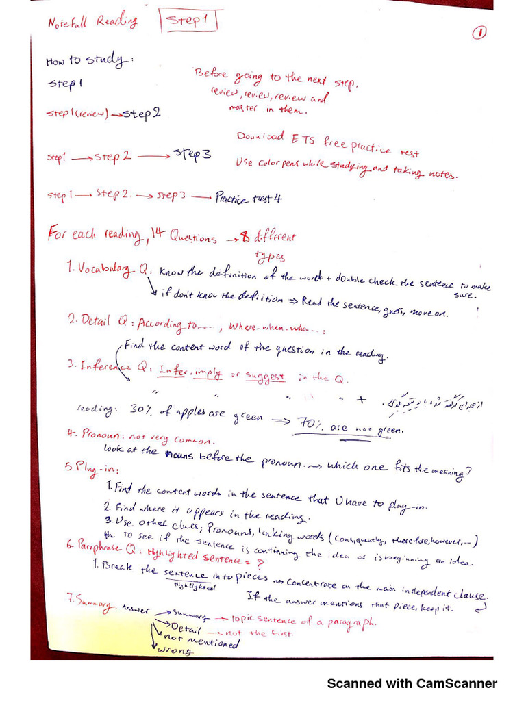 Notefull Notes | PDF