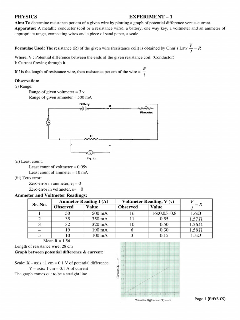 XII PHYSICS PRACTICAL (1) | PDF