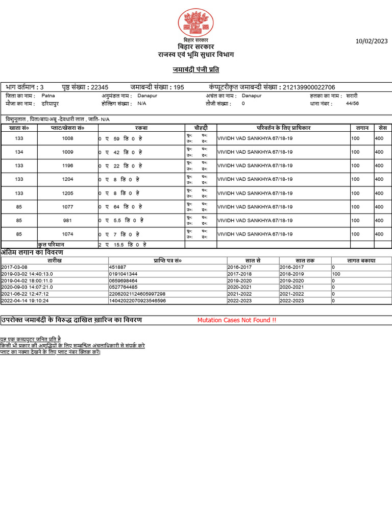 Land Ownership Legal Paper Format | PDF