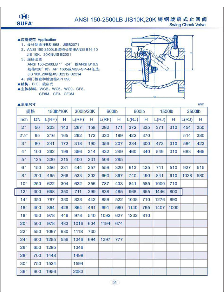 Check Valve - SUFA | PDF