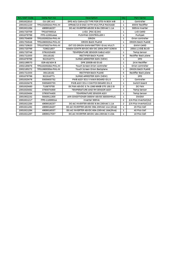 Oem Mat Code List | PDF | Power Supply | Rectifier
