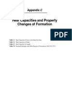 Appendix B - From Felder and Rousseau | PDF