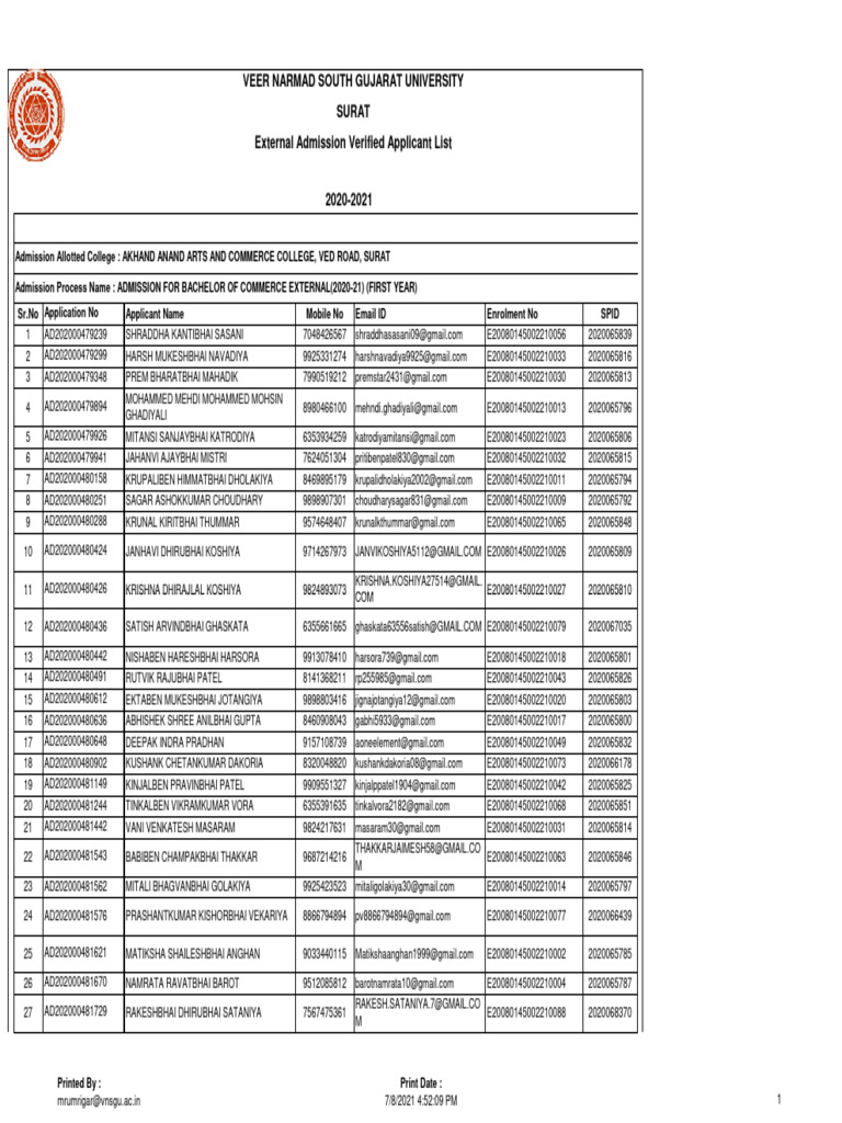 Veer Narmad South Gujarat University | PDF
