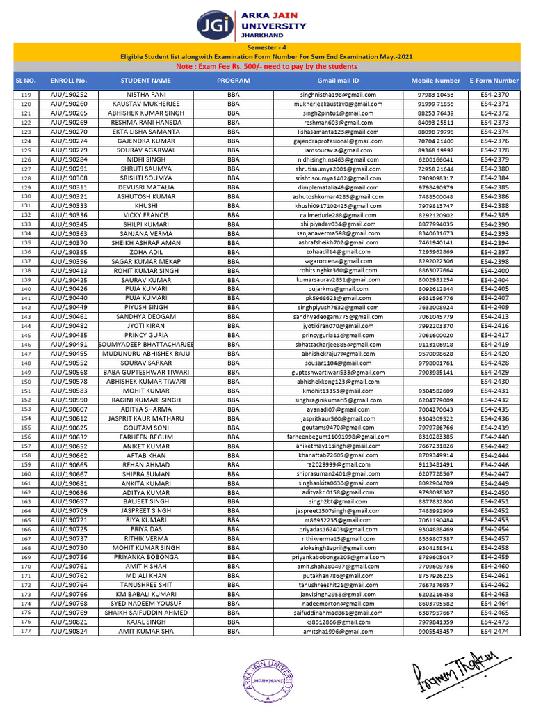 Jain University BBA Sample | PDF