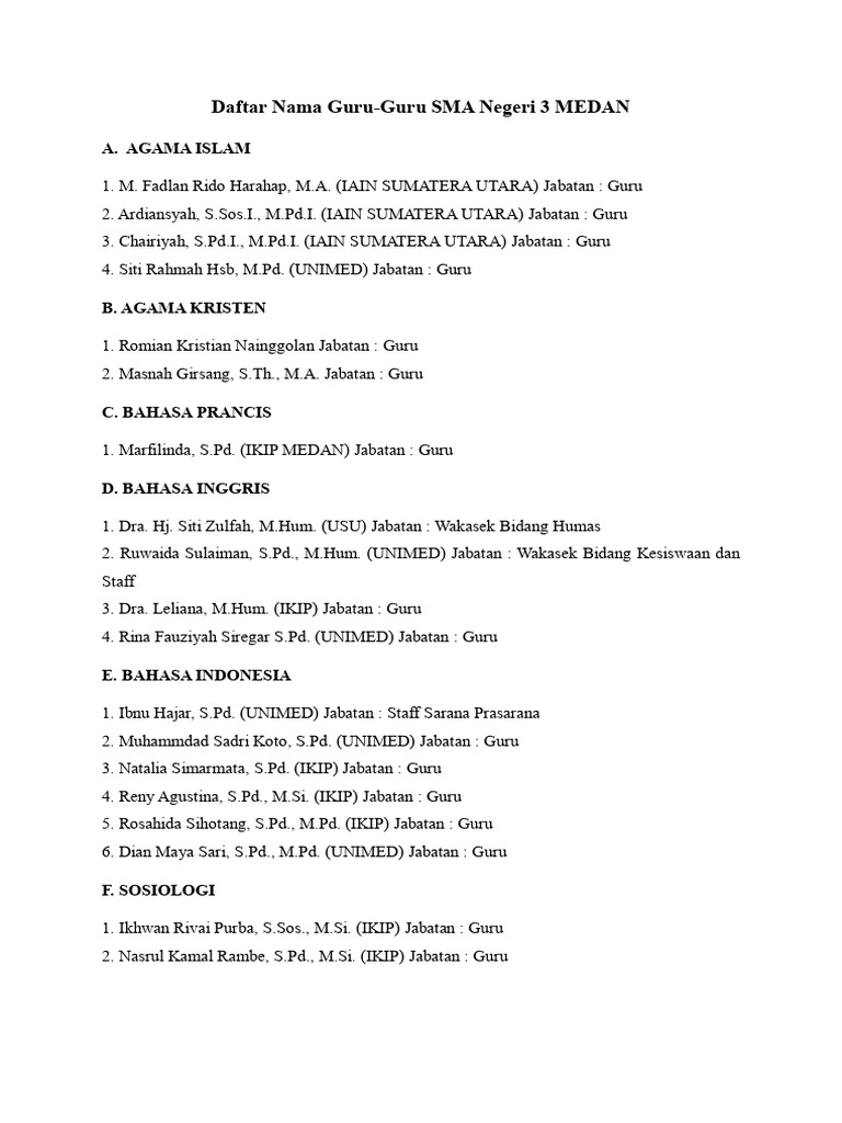Daftar Nama Guru | PDF