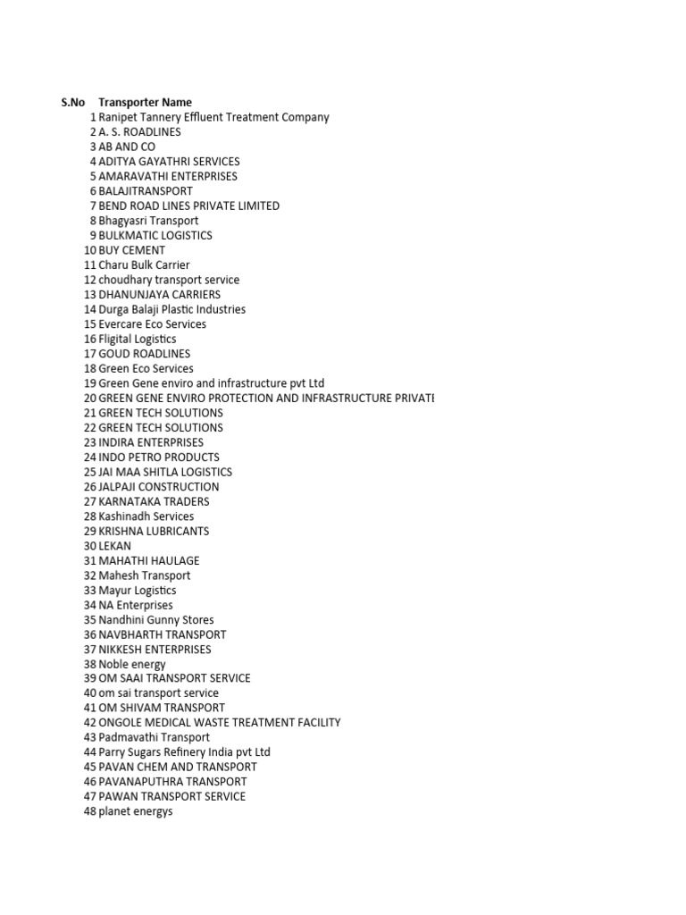 Transporters List | PDF