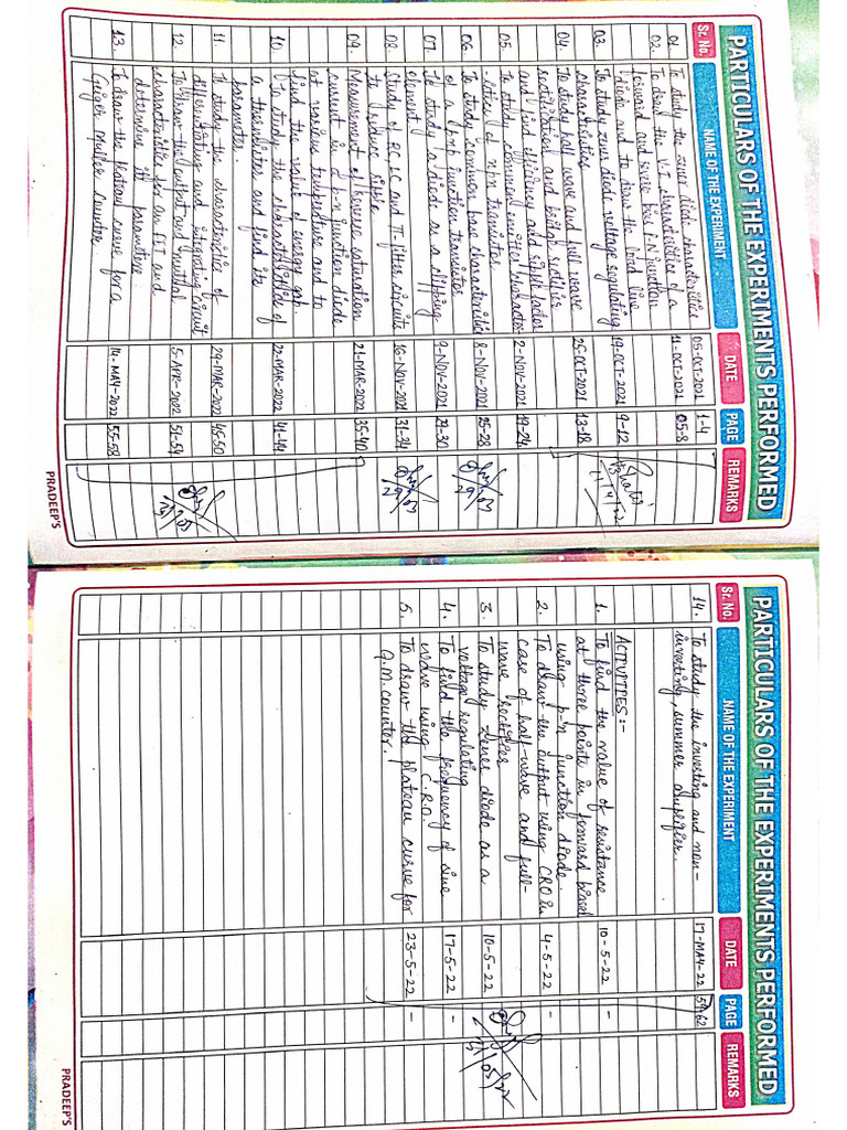 Physics Practical BSC | PDF