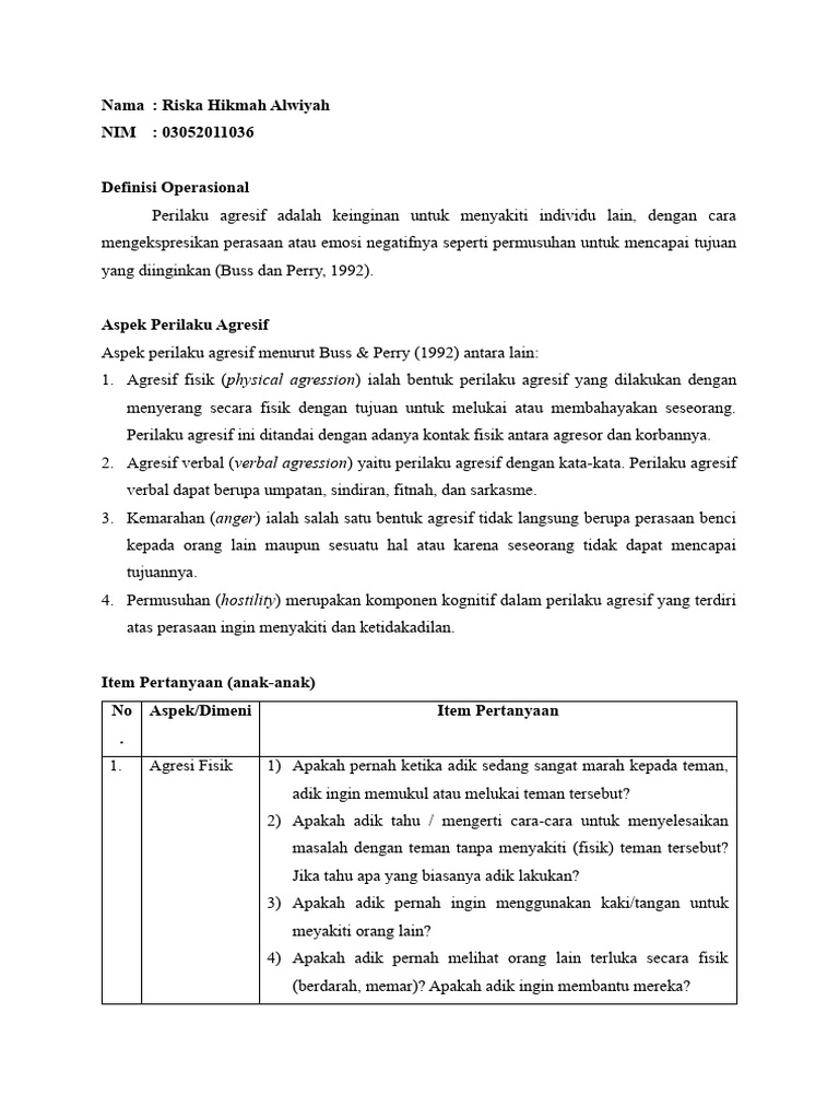 Aspek Perilaku Agresif pada Anak | PDF