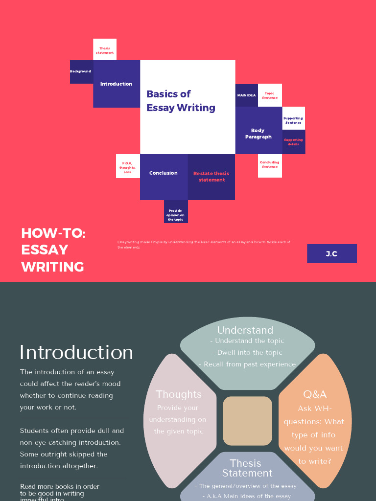 Basics of Essay Writing | PDF | Essays | Language Mechanics