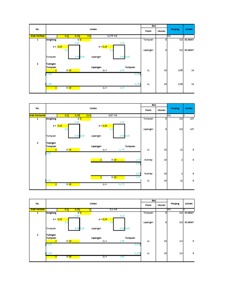 Bar Bending Schedule 1 | PDF