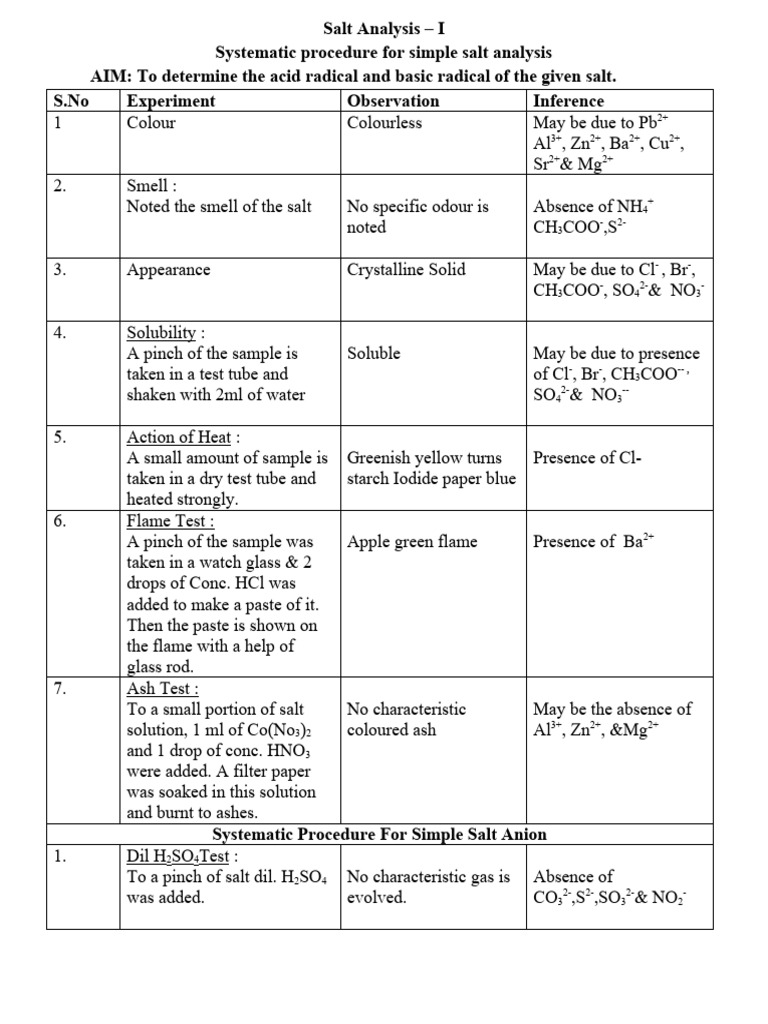 Barium Chloride Salt Analysis Report | PDF